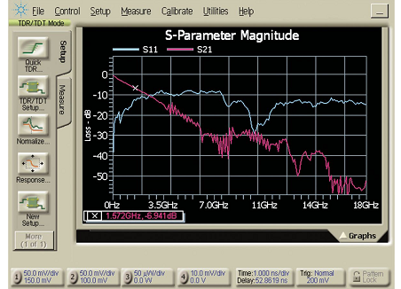 86100C (Agilent/Keysight) | Infiniium DCA Wide-Bandwidth Oscilloscope ...