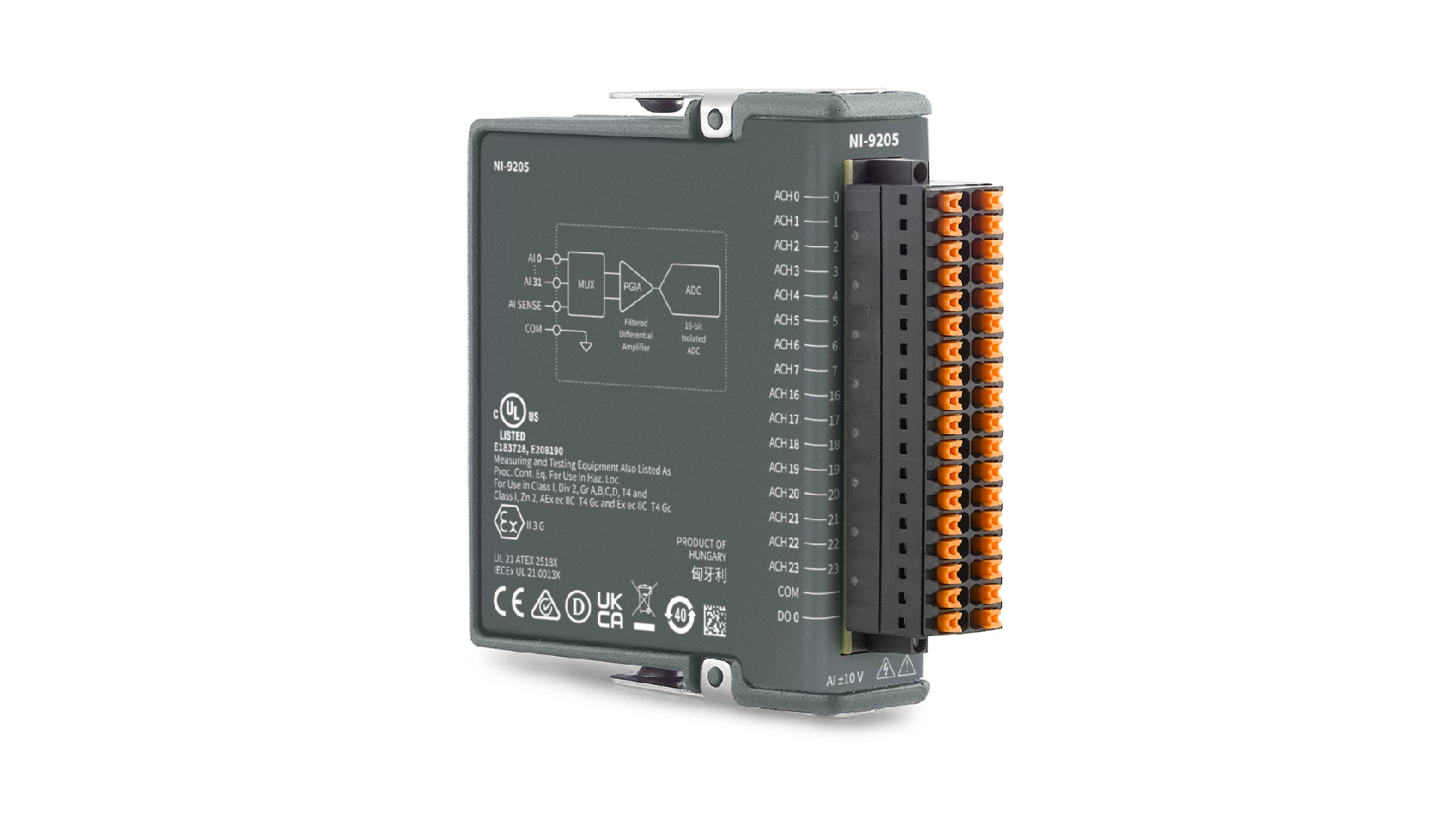 NI 9205 National Instruments | Alltest Instruments.